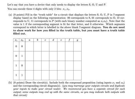 Solved Simple Digital Devices Like Calculators Digital Chegg