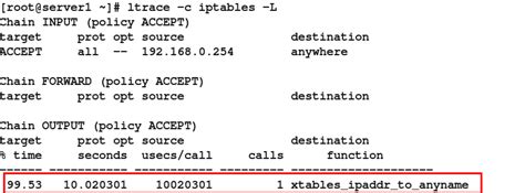 linux trace 进程 使用trace或ltrace 诊断linux下软件的“疑难杂症” csdn博客