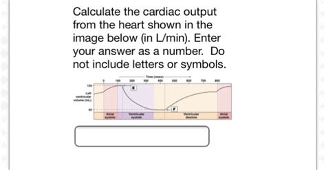 solved calculate the cardiac output from the heart shown in