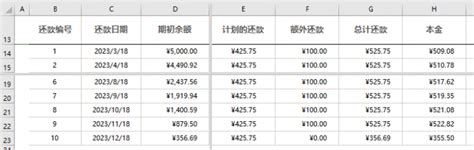 拆分工作表窗口 果果云课堂