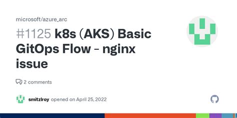 K S AKS Basic GitOps Flow Nginx Issue Issue Microsoft Azure Arc GitHub
