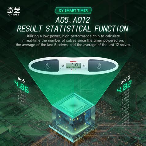 Qiyi Smart Timer Bluetooth