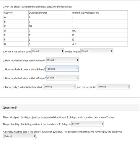 Solved Given The Project Within The Table Below Calculate