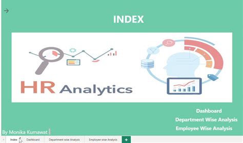 monika kumawat on linkedin hranalytics employee department sales