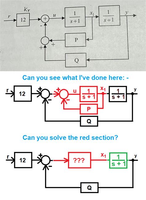 How Can I Calculate The Transfer Function Of This System Electrical