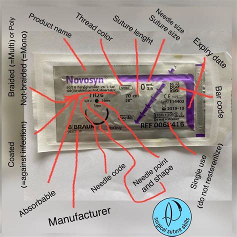 Surgical Needle Guide At Robert Printz Blog