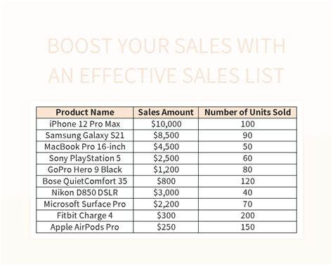 Free Sales Prospecting Templates For Google Sheets And Microsoft Excel Slidesdocs
