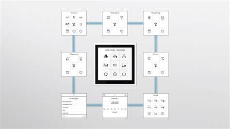Jung Adds New Functions To Ls Touch Knxtoday
