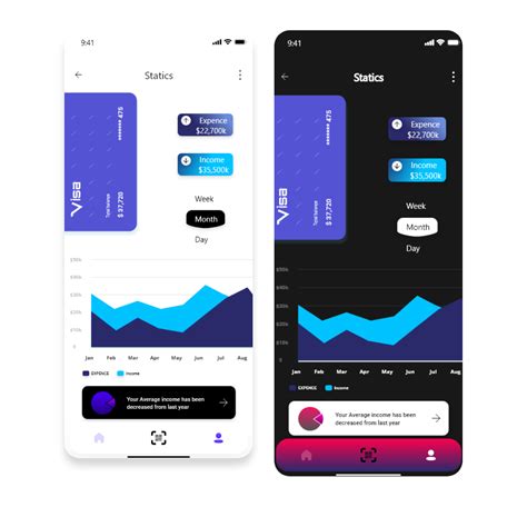 Smart Wallet App Concept Design Behance
