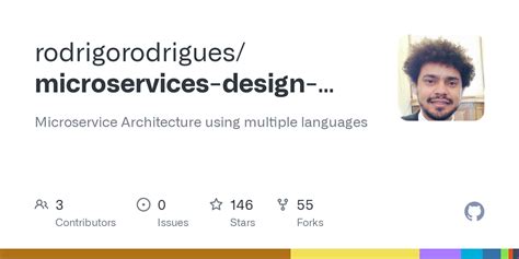 GitHub Rodrigorodrigues Microservices Design Patterns Microservice Architecture Using