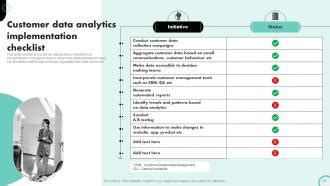 Customer Data Analytics Powerpoint Ppt Template Bundles PPT PowerPoint