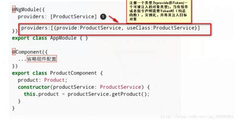 Angular 40从入门到实战 Csdn博客