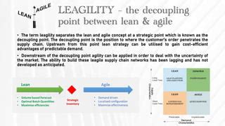 Leagile Supply Chain Transformation Strategies PPT