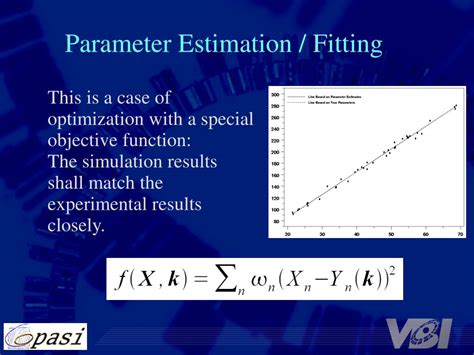 Ppt Software For Modeling And Simulation Of Biochemical Networks Copasi Powerpoint