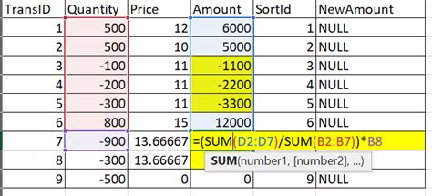 Moving Average Calculation In Sql Server Stack Overflow