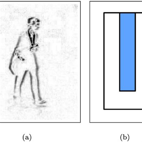 markerless gait feature extraction a motion image b haar based