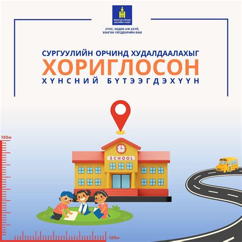 Нэгдүгээрт Хүүхэд Сургуулийн орчинд ХҮҮХДЭД худалдаалахыг ХОРИГЛОСОН хүнсний бүтээгдэхүүний