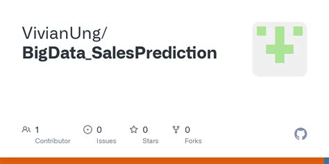 Bigdata Salesprediction Xgboost Ipynb At Main · Vivianung Bigdata Salesprediction · Github