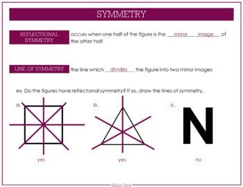 Geometry PowerPoint Symmetry DISTANCE LEARNING The Efficient Classroom