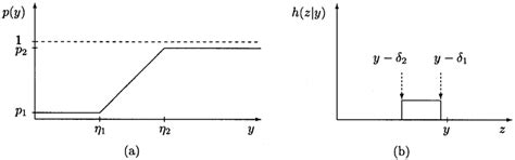 parametric functions involved in the likelihood model in expression