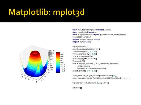 Ppt Sunpy Python For Solar Physics Powerpoint Presentation Free Download Id2194242