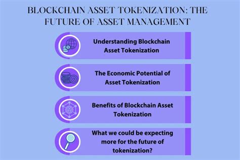 Blockchain Asset Tokenization The Future Of Asset Management Sdlc Corp