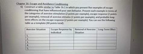 Chapter 16 Escape And Avoidance Conditioning 6 Chapter 16 Escape And Avoidance Conditioning 6