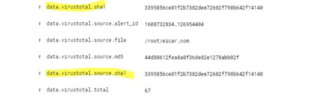 Virustotal Alerts Have Repeated Sha1 · Issue 7022 · Wazuhwazuh · Github