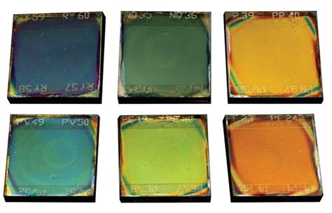Colored Solar Cells Span The Spectrum