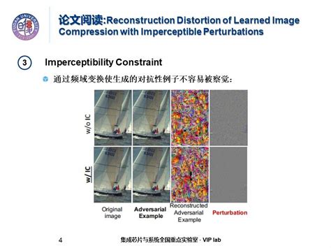 面向神经网络图像压缩模型的对抗攻击方法 知乎