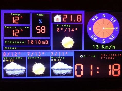 78 Images About Rpi Arduino On Pinterest Programming Arduino Ir And