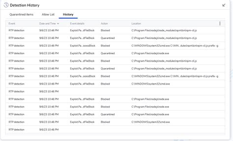 Nodeexe And Npm Clijs Exploitpayloadfile Blocked Exploit