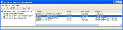 Sql Server Configuration Manager