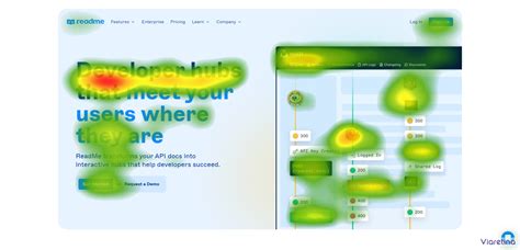 ReadMe Landing Page Case Study UX Conversion Insights