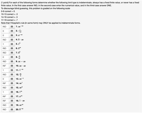 Solved (1 point) For each of the following forms determine | Chegg.com