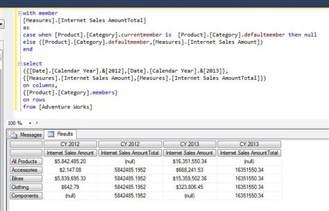 Sql Get Grand Total By Column Stack Overflow