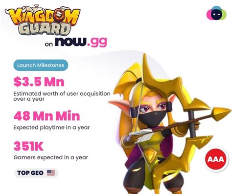 Rahul Kumar Bhagat Posted On Linkedin