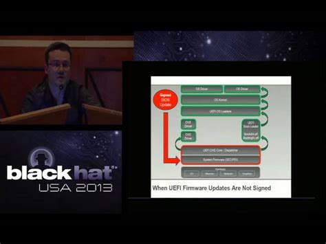 Black Hat Talk A Tale Of One Software Bypass Of Windows 8 Secure Boot From Black Hat Class