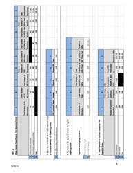 Texas Dbe Program Review Tool Fill Out Sign Online And Download PDF Templateroller
