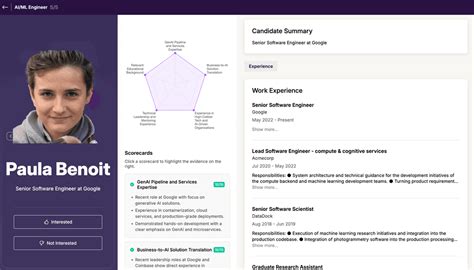 A Sample Profile Showing How The Candidates Experience Aligns With The Scorecard