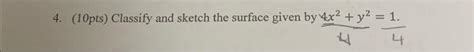 Solved 4 10pts Classify And Sketch The Surface Given By