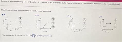 Solved Sketch The Graph Of The Velocity Function Choose The Chegg