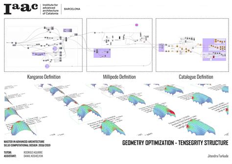 Genetic Optimization Tensegrity Structure Iaac Blog