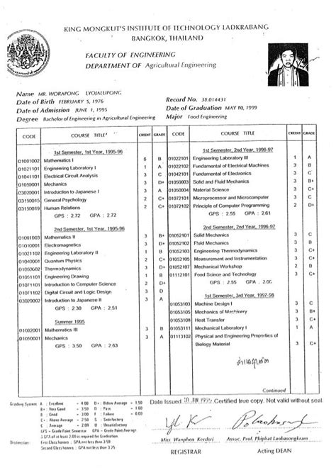 Engineering Degrees Transcript