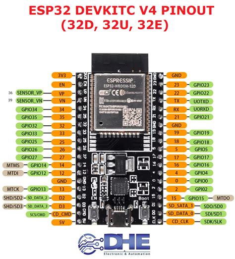 Esp Devkitc V Wroom E P Ch Micro Usb Linh Ki N I N T C Huy A B I Xu N Ph I