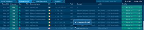 How To Capture Decrypt And Analyze Malicious Network Traffic