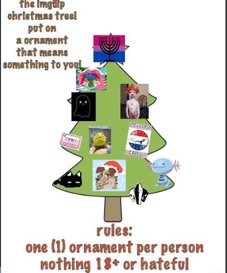 The Imgflip Christams Tree Blank Template Imgflip