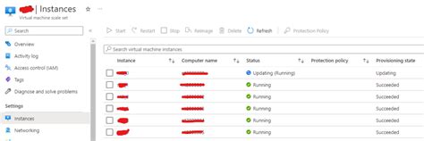 Run Powershell Command On Virtual Machines Scale Set By Gerasimos Alexiou Medium