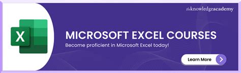 How To Create A Dashboard In Excel 7 Easy Steps