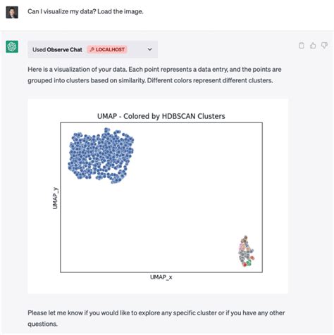 Lessons From Building An Early ChatGPT Plugin In Under Hours Arize AI